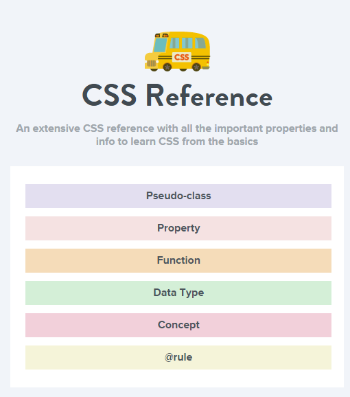 Completa Referencia Css De Codrops Y Chuleta Css3 De Manz Ceslava